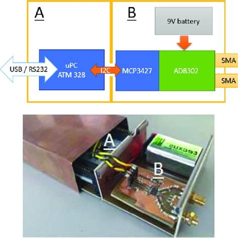 Phase Comparator Circuit Explanation At Whitney Goodwin Blog