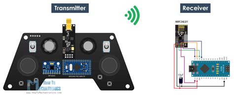diy arduino transmitter and receiver