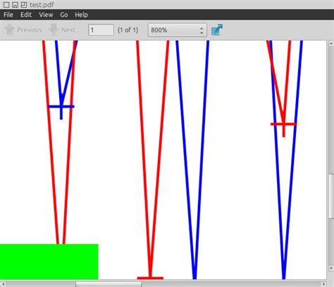 Tikz Pgf Move A Pgf Plot After Its Drawn On A Layer Behind Another Plot In Same Axis
