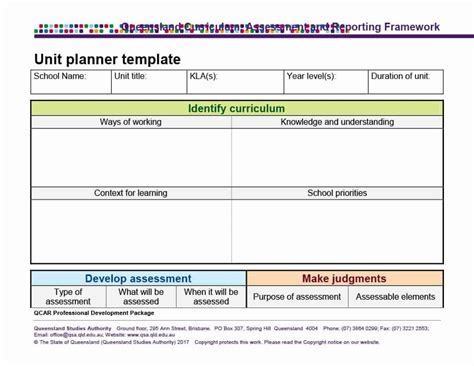 Laboratory Training Plan Template At Howard Franklin Blog
