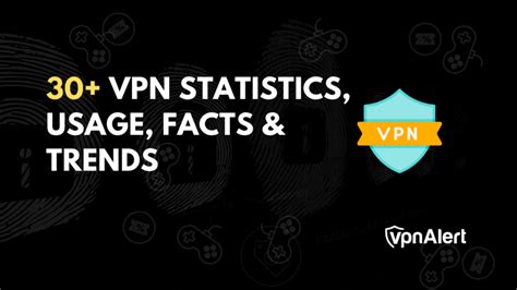 30 Hacking Statistics And Trends 2025