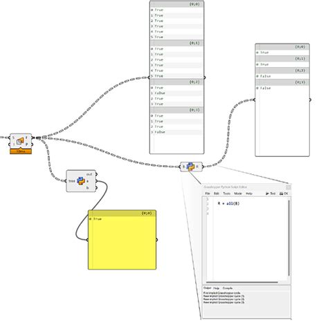 Tree Operations Python Grashopper Grasshopper Mcneel Forum