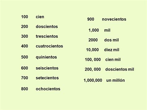 Los Números Ppt Descargar