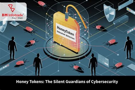 Honey Tokens In Cybersecurity How Silent Guardians Detect And Defeat Hackers