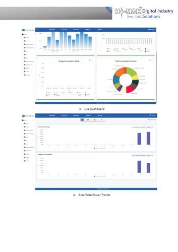 Hi Mak Plc Reporting Software At ₹ 50000 Piece In Vadodara Id 2852630200530