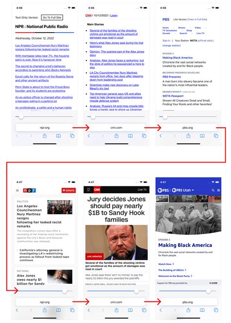 Website Fidelity Jim Nielsens Blog
