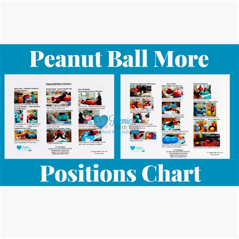 Peanut Ball More Positions Chart Premier Birth Tools