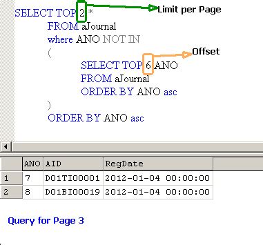 Sharing Query Paging Using SQL Server
