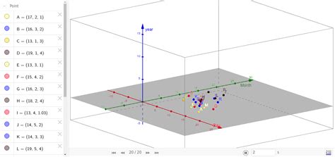 Birthday Problem Geogebra