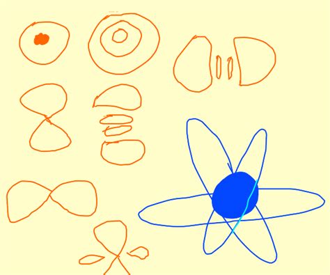 Quantum Physics Drawception