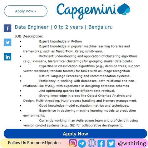 Capgemini Recruitment 2024 Hiring Data Engineer Beb Techmem Tech