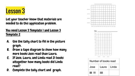 Module 7 Application Problems Ppt