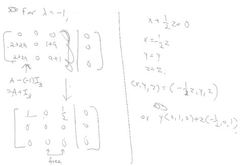 find eigenvalues and eigenvectors for exercise 3 2 explained