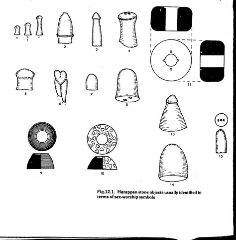 ‘sex Worship In Indus Valley Tamil And Vedas