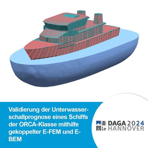 🧜‍♂️🔊 Maritime Akustik Unterwasserschallprognose Für Schiffe Henning