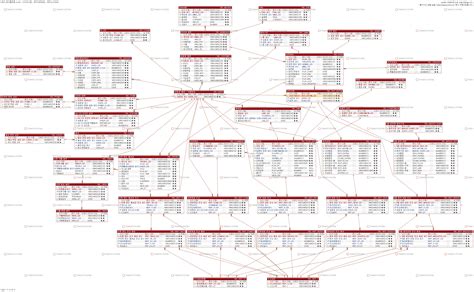 GitHub Soseohyuni Final Project