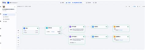 86 Dify案例分享 Qwen3 Vl Dify：从作业 Ocr 到视频字幕，多模态识别工作流一步教，附体验链接