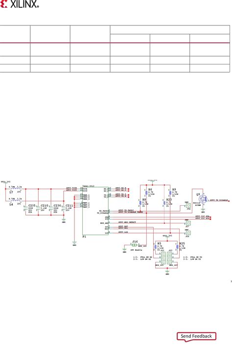 Zcu106 User Guide Datasheet By Xilinx Inc Digi Key Electronics