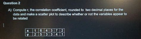 Solved Question 2 A Computer The Correlation Coefficient Chegg Com