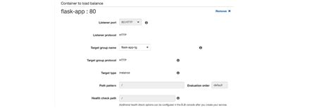 Creating A Continuous Deployment Pipeline Using Bitbucket Jenkins And Amazon Ecs Part 1 Of 2