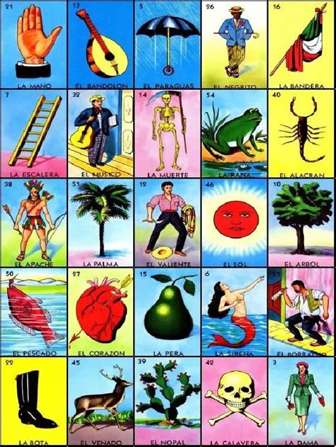 Cartas De Loteria Mexicana Para Imprimir Tablas De Loteria Mexicana