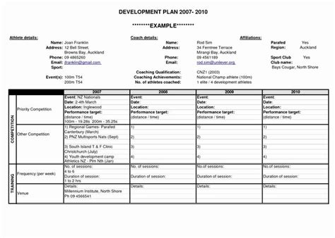 Example Of A 5 Year Personal Development Plan Design Talk