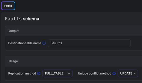 Data Flow Tutorial With Mageai Part 4 Postgresql Database