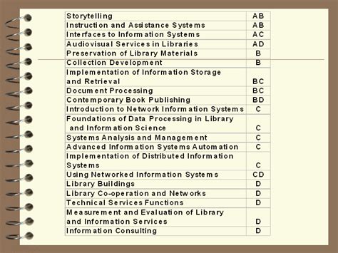 PPT Slide
