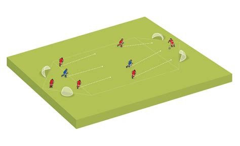 Pass Around And Across Soccer Drills Soccer Coach Weekly