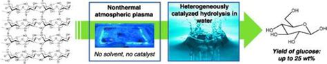 Depolymerization Of Cellulose Assisted By A Nonthermal Atmospheric