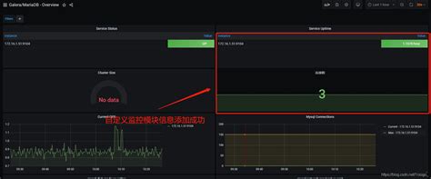 Prometheusgrafana 监控linux主机和数据库查看grafana进程 是否正常 Csdn博客