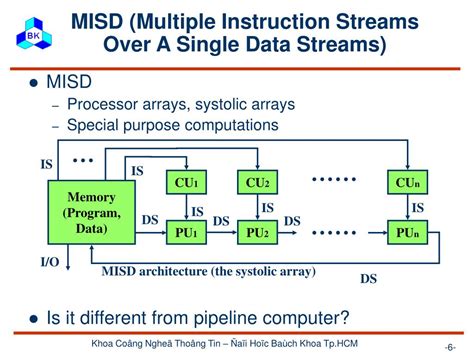 ppt parallel computer architectures 2 nd week powerpoint presentation
