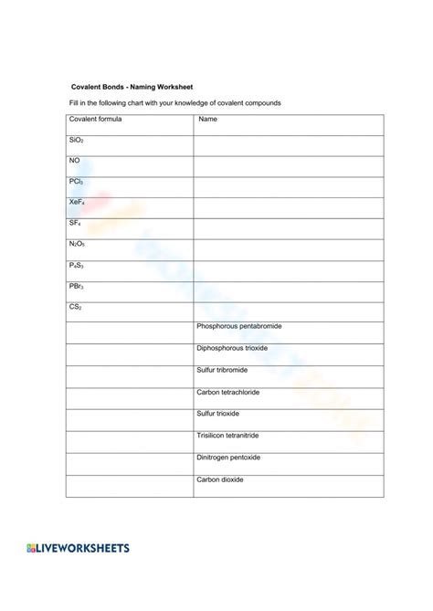 Covalent Compounds Worksheet