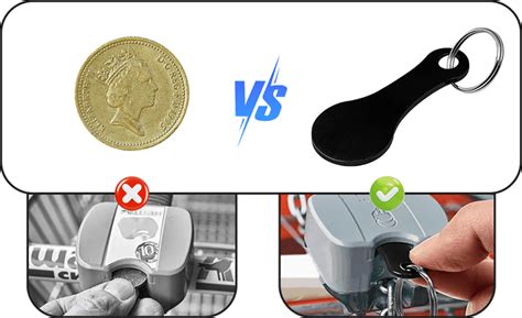 2 Pieces Stainless Steel Shopping Trolley Token Keyrings Bestyouu