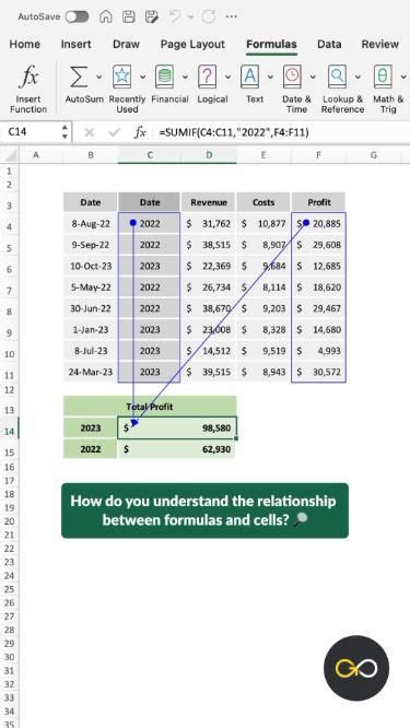 Formula Auditing Tools In Excel Microsoft Excel Tutorial Accounting