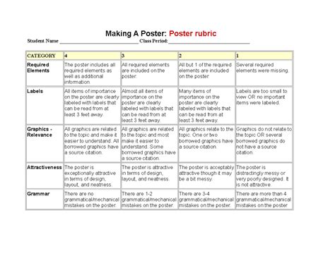 Editable Poster Rubric At Gaylene Griffith Blog