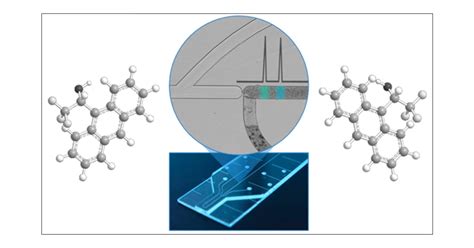 Liquid Chromatography Diagram