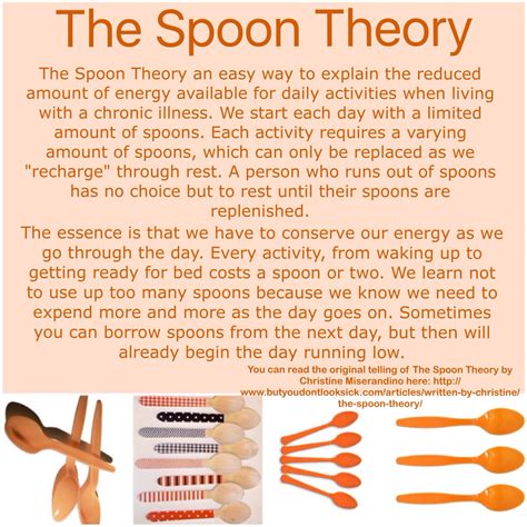 Printable Spoon Theory Chart Printables Templates Free