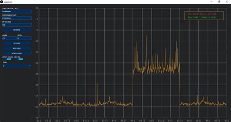 Basic Functionality Example Details