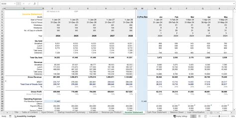 Restaurant Valuation Financial Model Excel Template