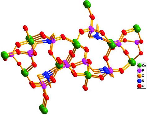 2d Coordination Polymer [{co 2 Pyhch 2 Po 3 H H 2 O }clo 4 ] N Download Scientific Diagram