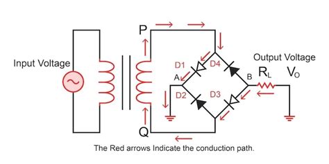 Full Wave Rectifier Circuit Diagram Draw A Neat Diagram Of A Full Wave