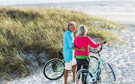 Mutual Fund Share Classes