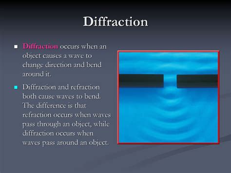Relfection Refraction Diffraction Ppt Download