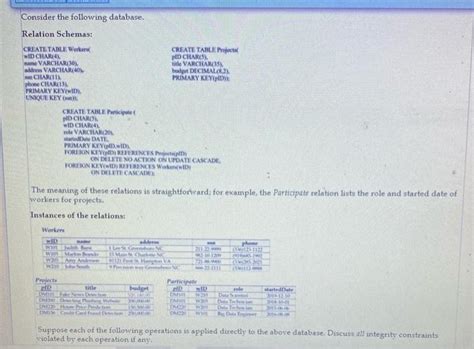Solved Consider The Following Database Relation Schemas