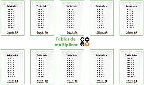 Tablas De Multiplicar Para Imprimir Sin Resultados Ejercicios De