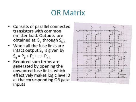 Programmable Logic Devices Introduction Fixed Function Ics They