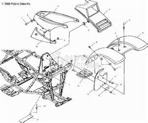 Discover The Inner Workings Of Your 2000 Polaris Trail Boss 325 With A
