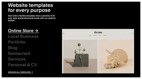 Squarespace Vs Wordpress Which Is Better For You Envato Tuts