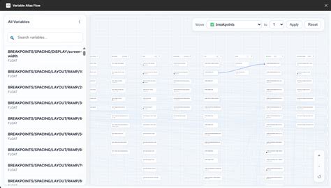 Variable Alias Flow Figma